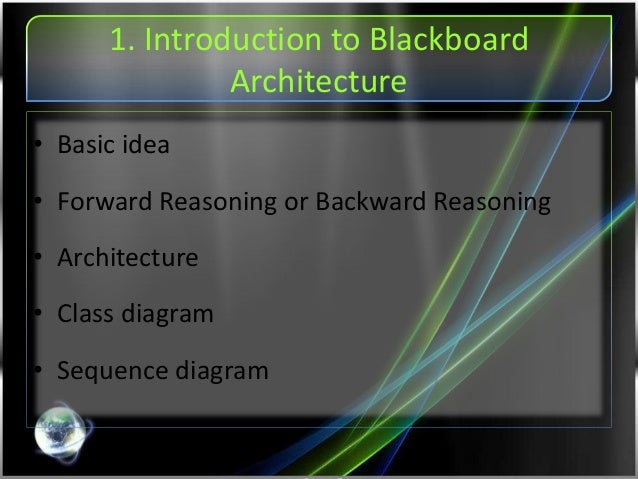 Blackboard Architecture