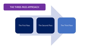 Slides for Assignment 1.pptx