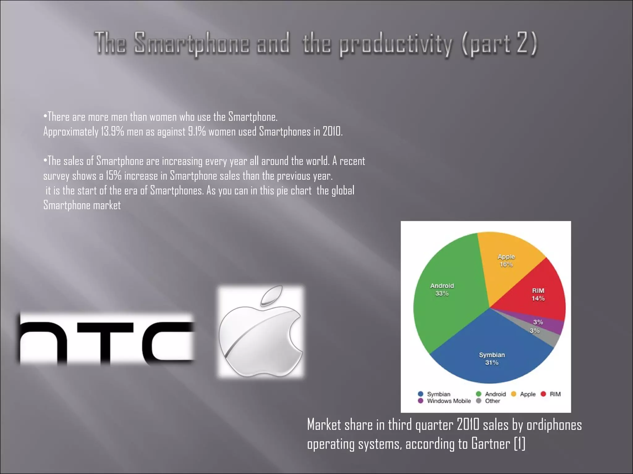 Assignment 1 smartphones | PPT | Smartphones | Consumer Electronics