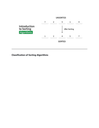 Sorting Algorithm( comparison based and non comparison based).pdf