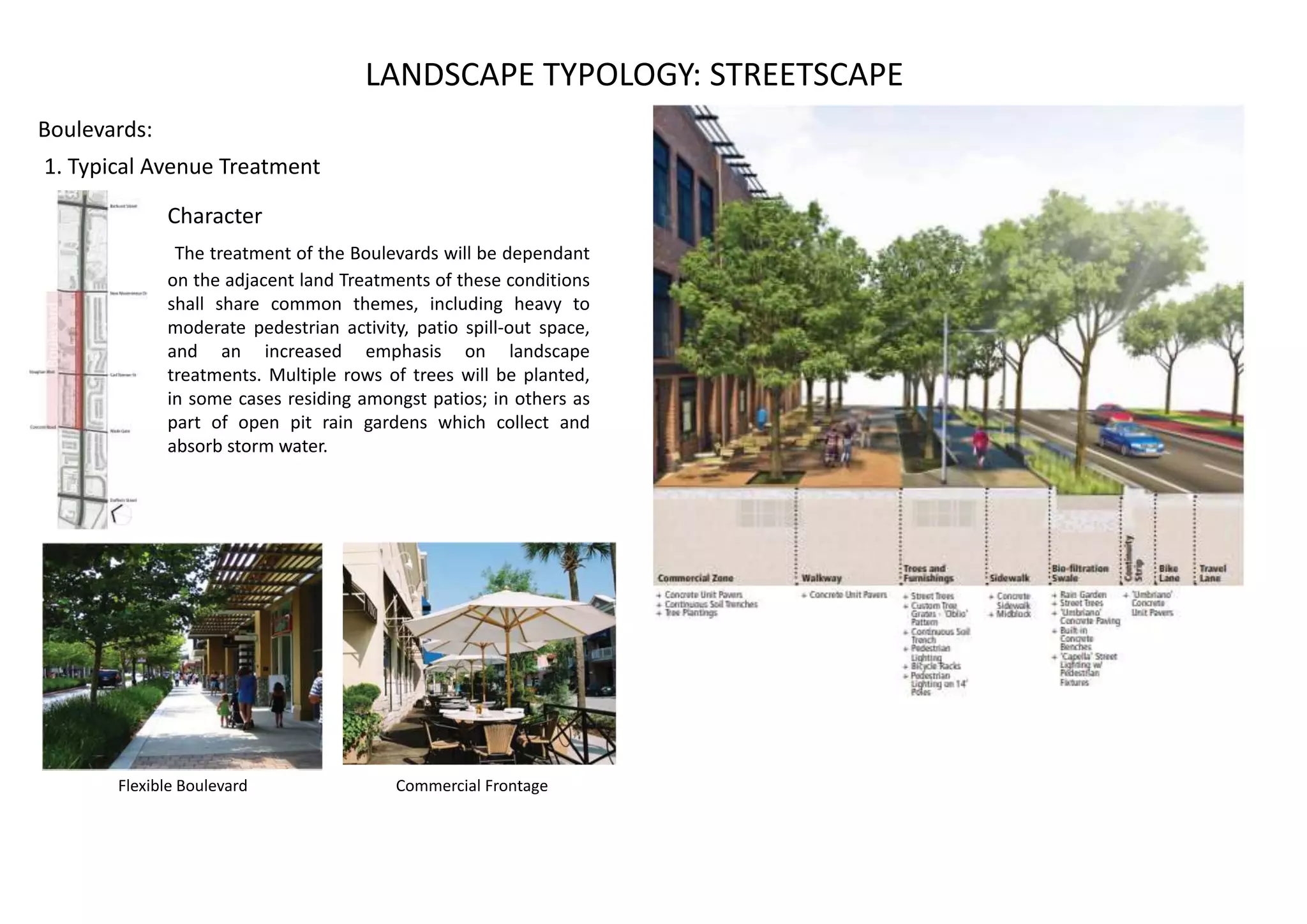 assignment 1 streetscape.pptx