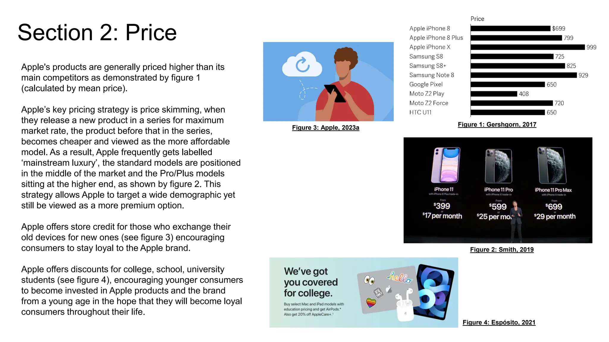 Assignment 1 Task 1 - Apple's Marketing Mix slides | PDF