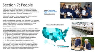 Assignment 1 Task 1 - Apple's Marketing Mix slides | PDF