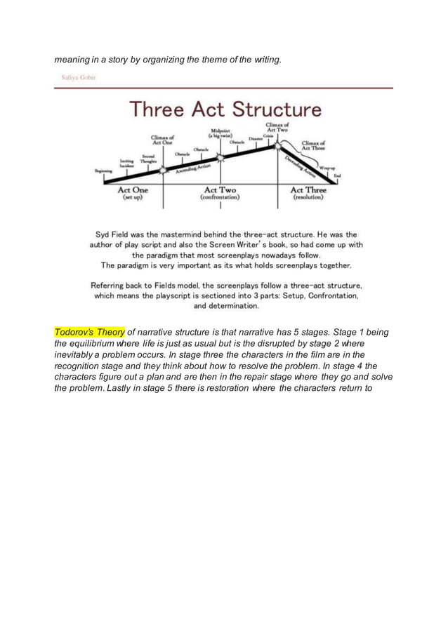 Assignment 1 task 1 unit 10 a | PDF