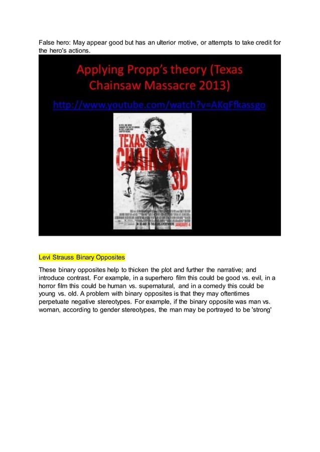 Assignment 1 task 1 unit 10 a | PDF