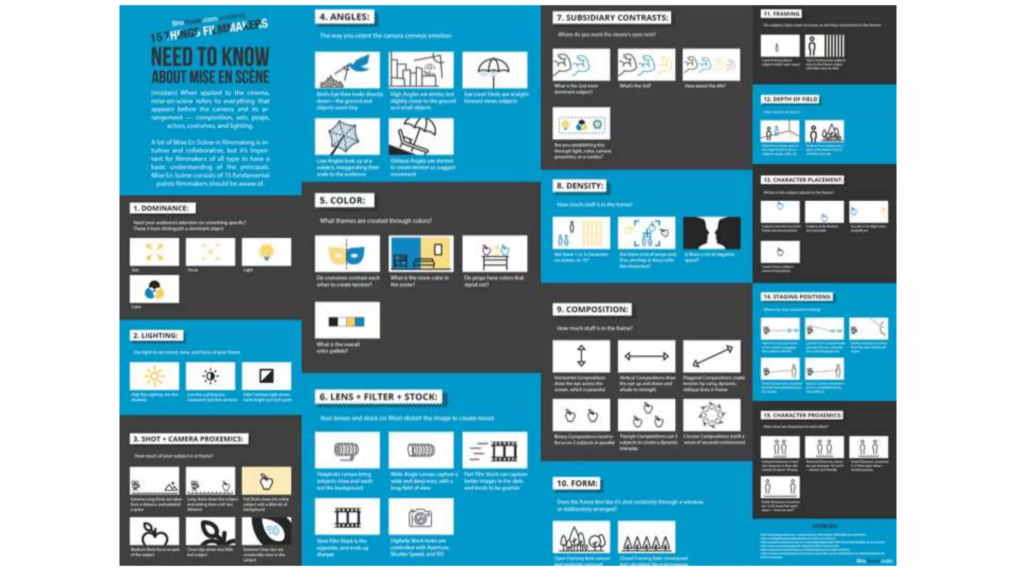 Assignment 1 task 2 | PPTX | Video Production | Content Production