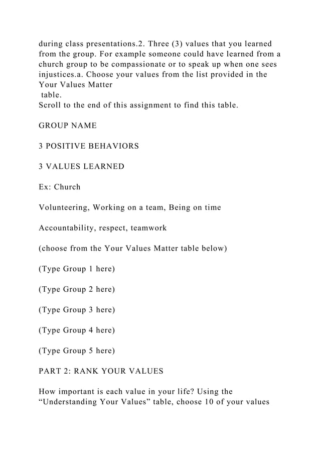 Assignment 1 Understanding Your ValuesDue week 3 and worth 1.docx ...