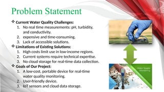 Assignment 1 Water Quality Data Monitoring Presentation.pptx
