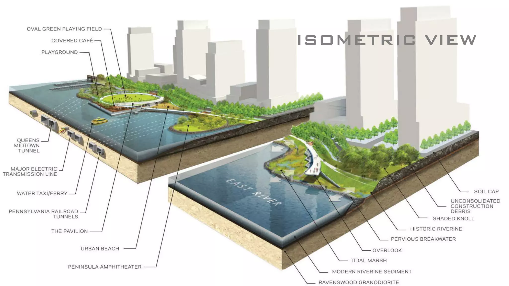 Hunter’s Point South Waterfront Park - Landscape Architecture - NIT ...