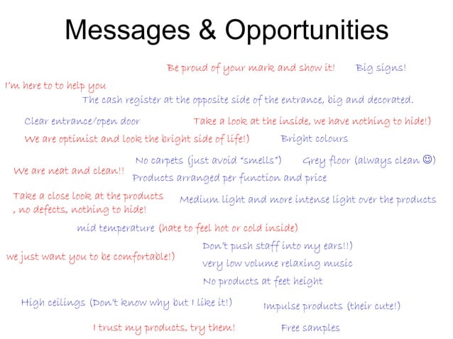 Assignment2 - CCC | PPT