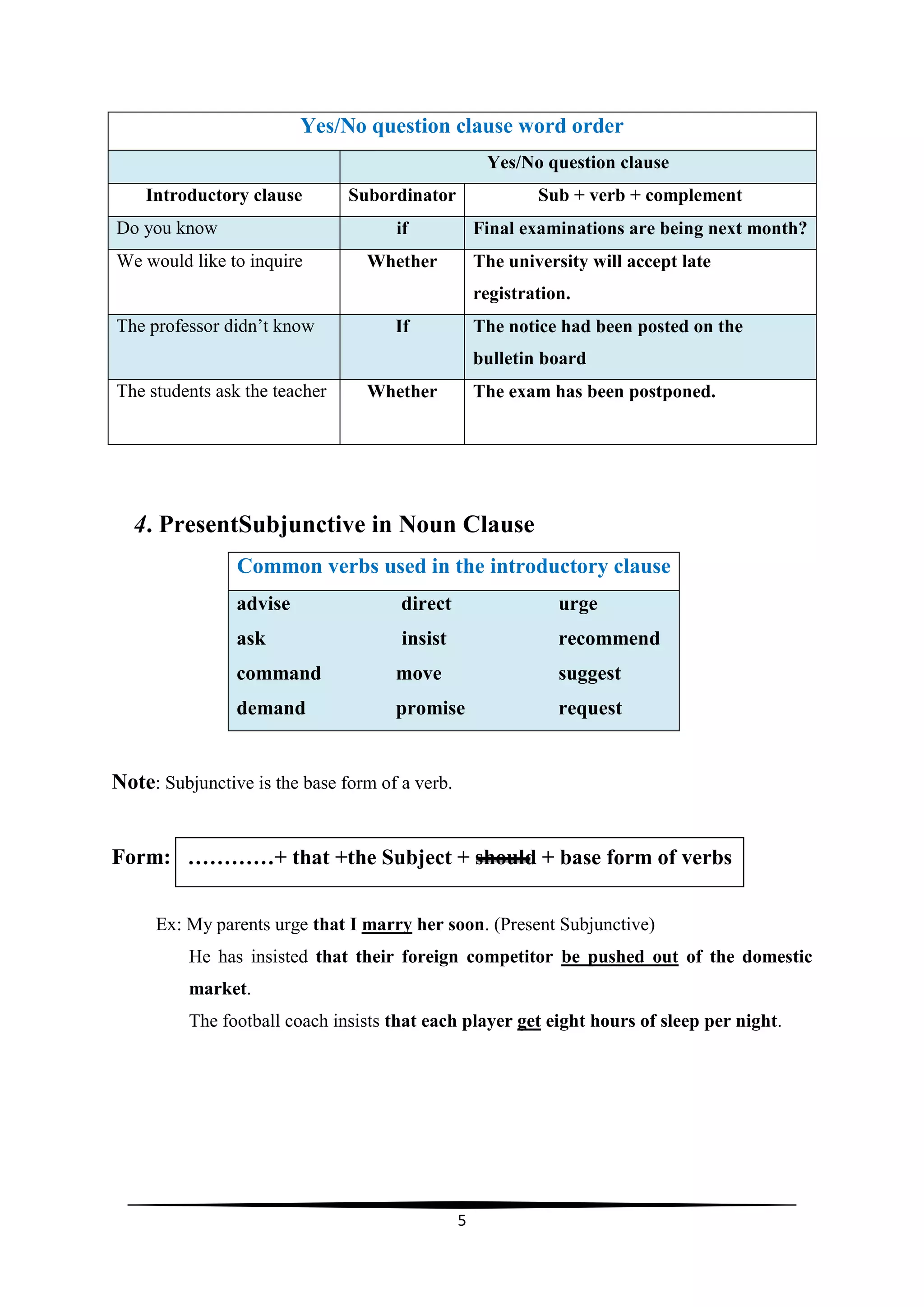 Noun Clause | PDF