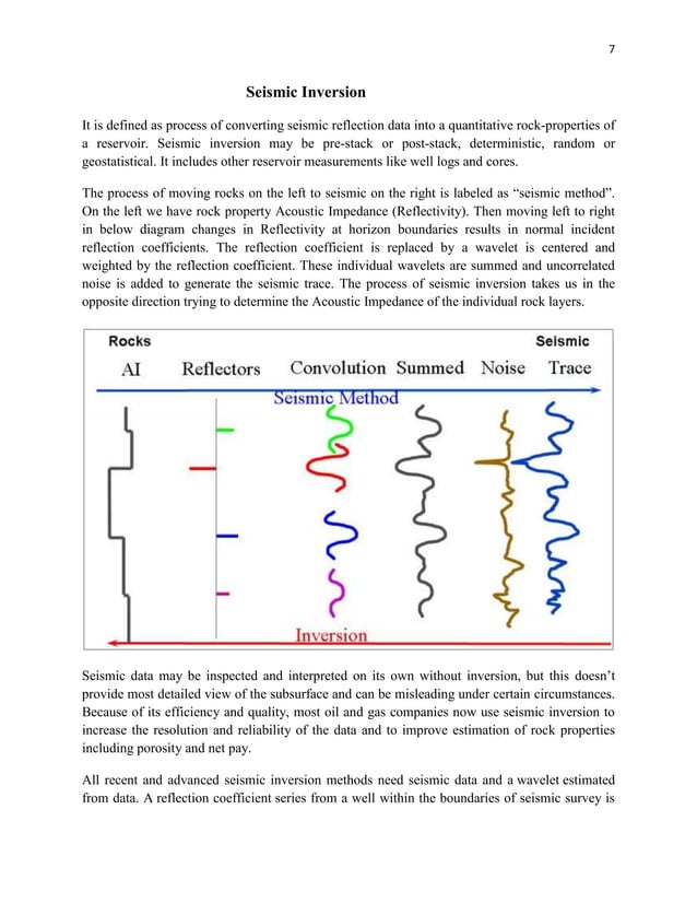 Quantitative and Qualitative Seismic Interpretation of Seismic Data ...