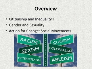Politics Power and Resistance | PPTX