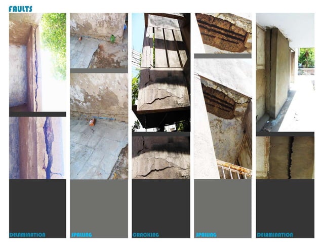 Structural Failures- Live Case Study | PPT