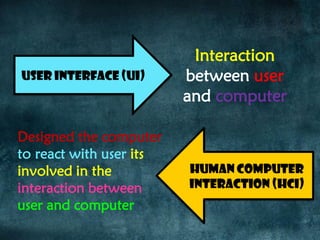 Introduction to Human Computer Interaction | PDF