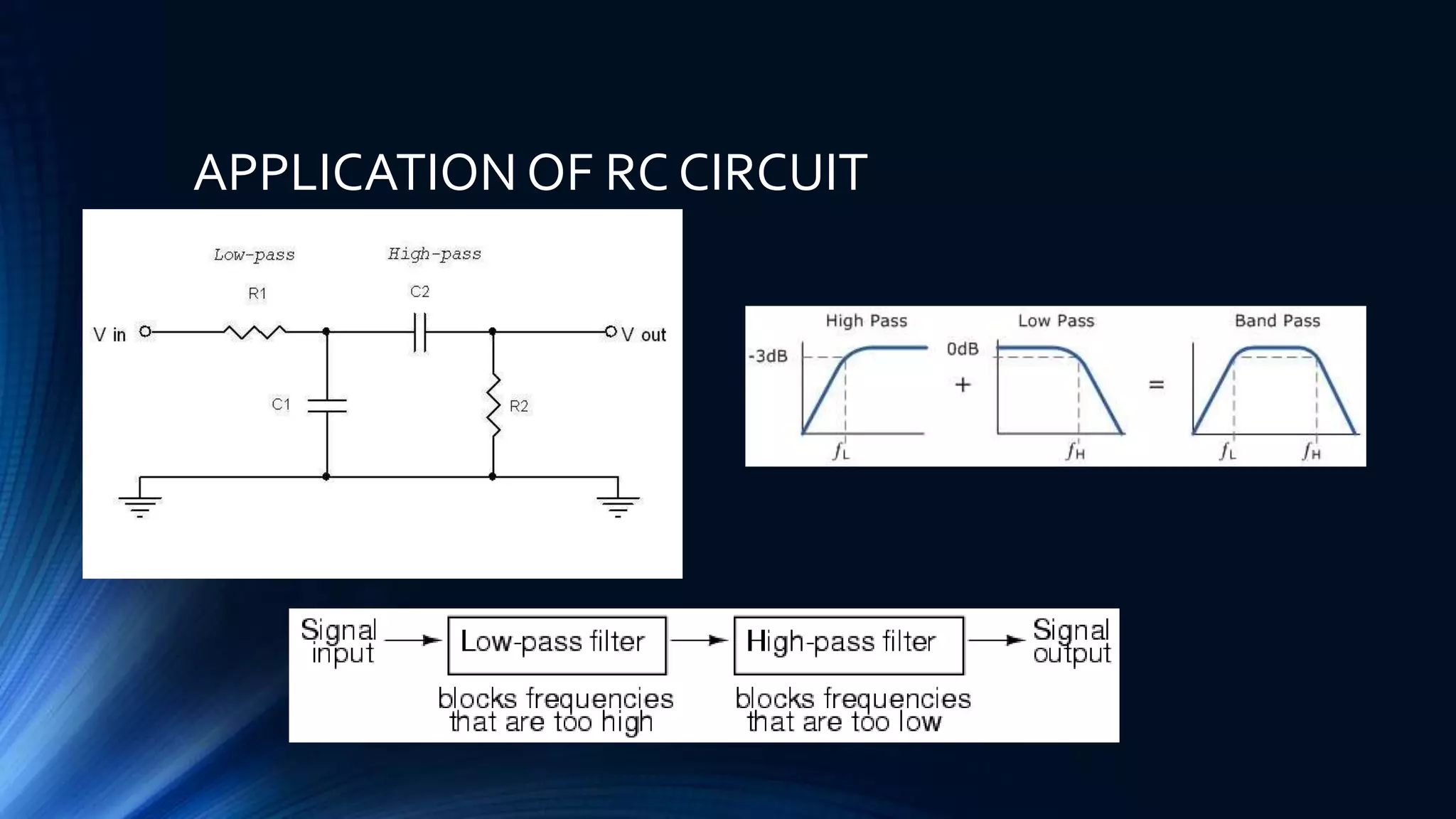 RLC Circuit | PPTX