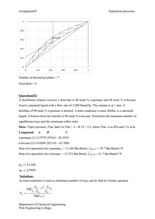Pressure Drop Calculation In Sieve Plate Distillation Column Pdf
