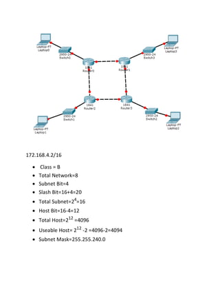 How to IP Subnetting IPV4 | PDF