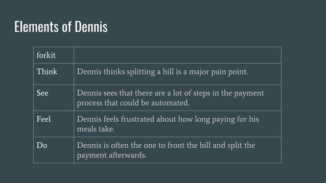 forkit Persona Presentation | PPT