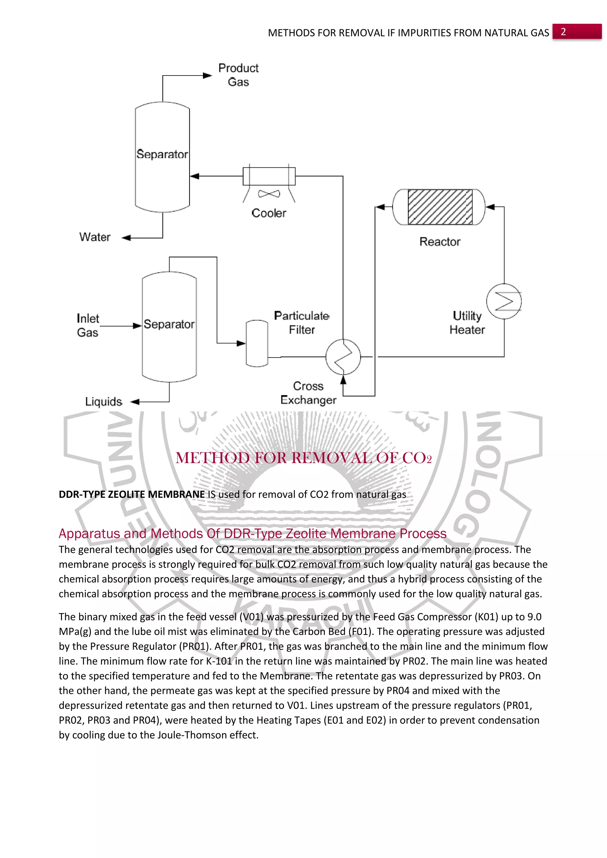 Method for removal of natural gas impurities | PDF