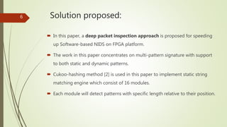 A FPGA-Based Deep Packet Inspection Engine for Network Intrusion Detection System | PPTX