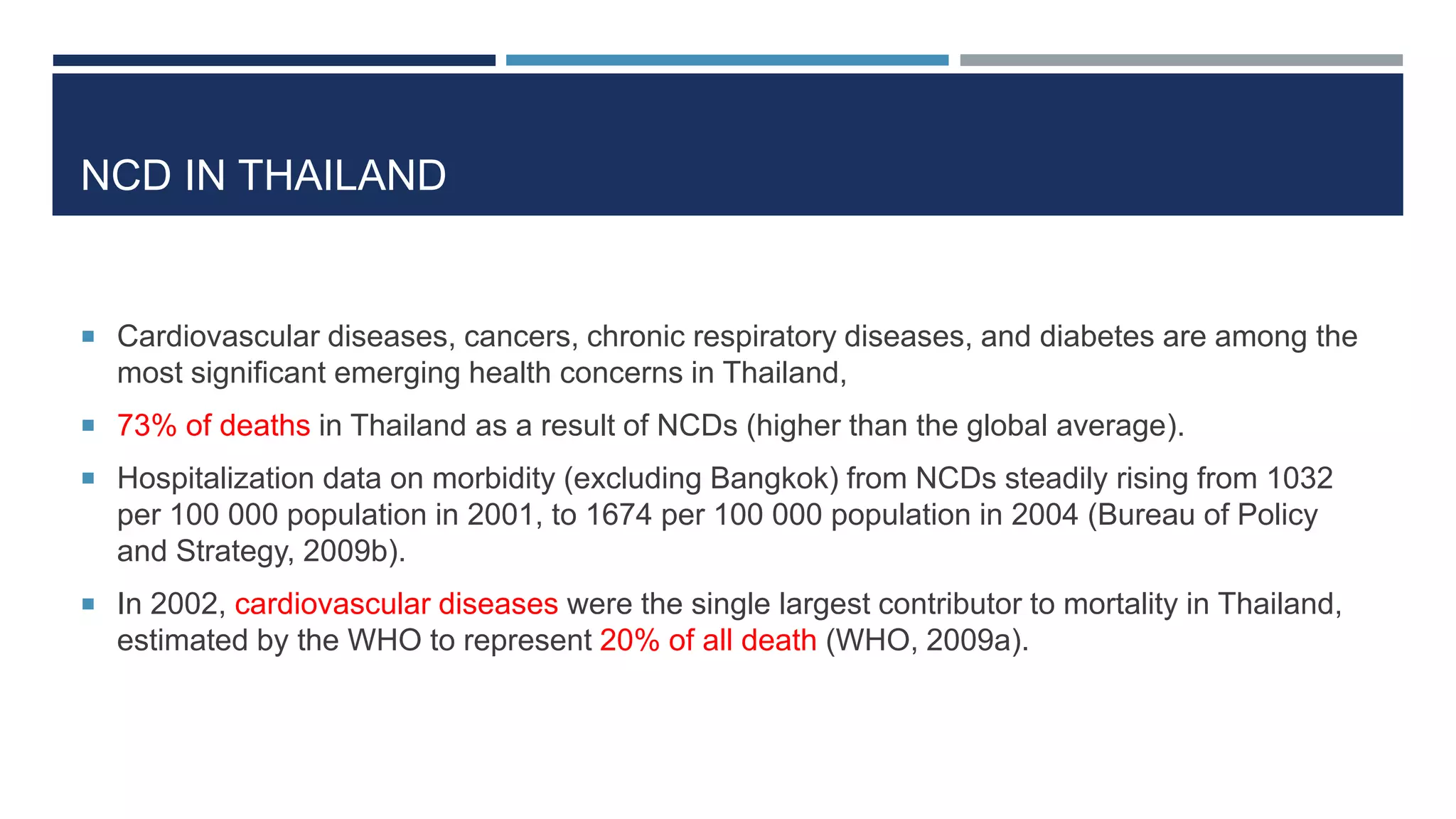 Non Communicable Disease (NCD) | PPTX