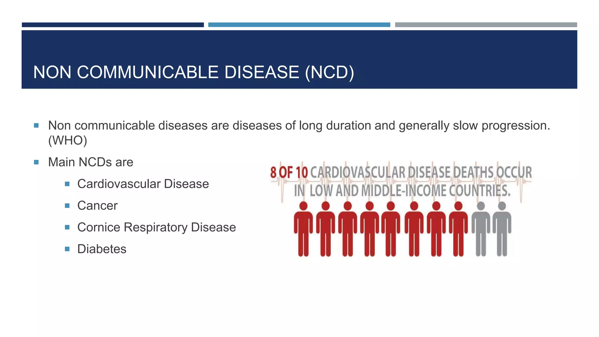 Non Communicable Disease (NCD) | PPTX