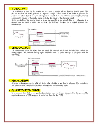 Analog-to Digital Conversion | DOCX