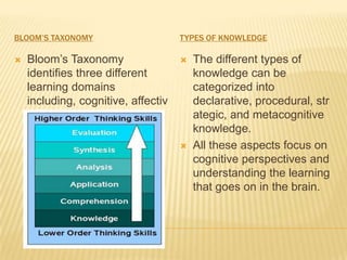 Assignment 2.1 pp | PPTX