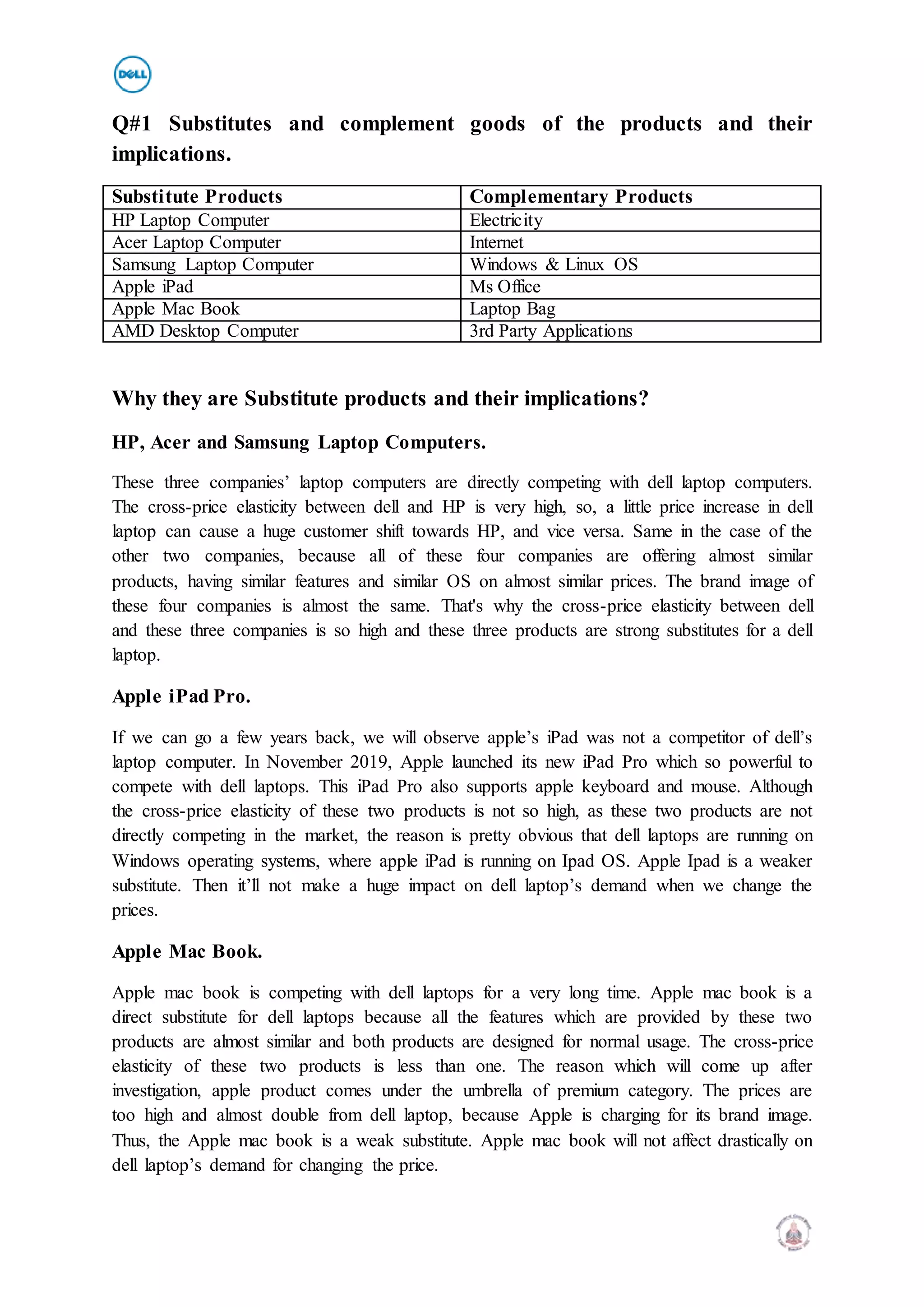 Substitutes and complementary Products for Dell Laptop Computer | DOCX