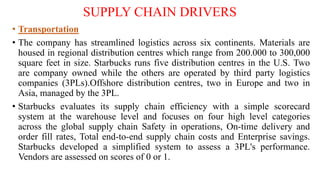 CHARACTERISTICS OF SUPPLY CHAIN DRIVERS AND MANAGEMENT IN STARBUCKS | PPTX