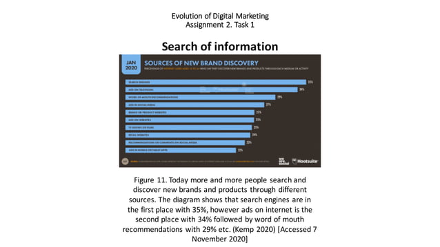 Assignment 2. Task 1 | PPT