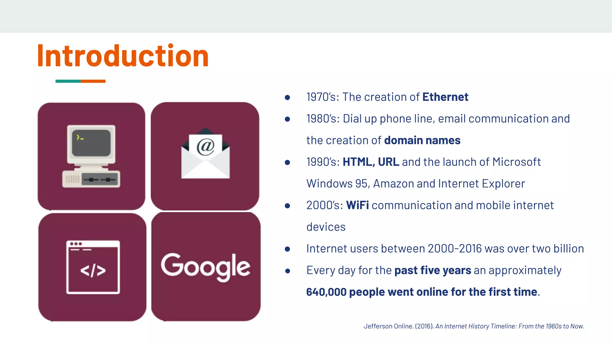 Technological Evolution | PPT