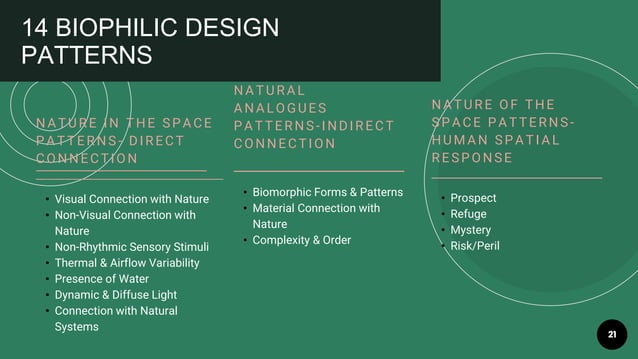 The interior design strategies | PPT