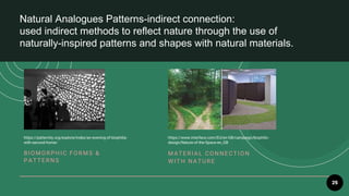 The interior design strategies | PPT