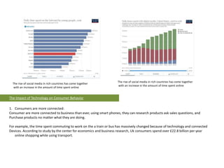 EVOLUTION OF INTERNET | PPT