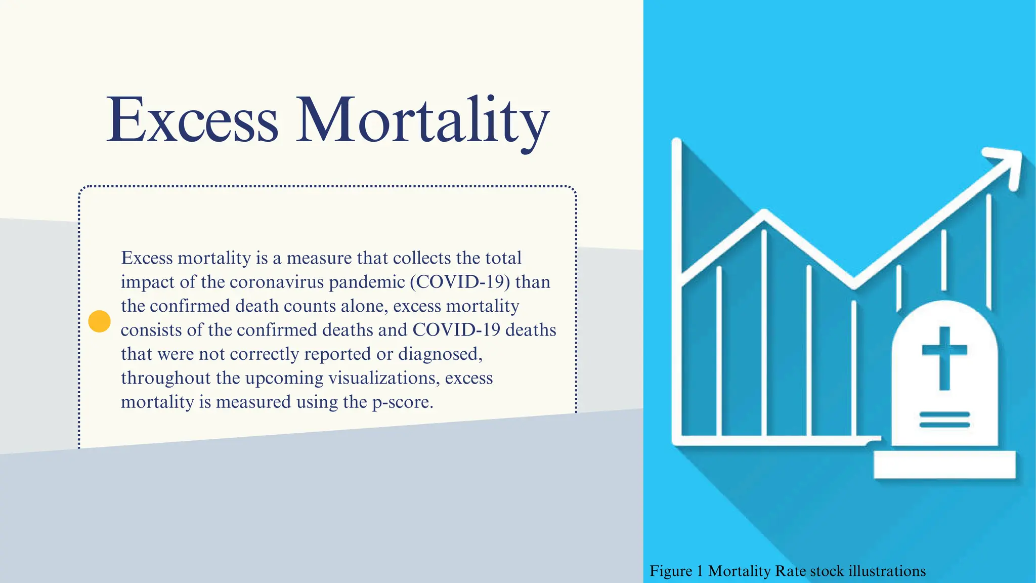Excess mortality visualization assignment | PDF