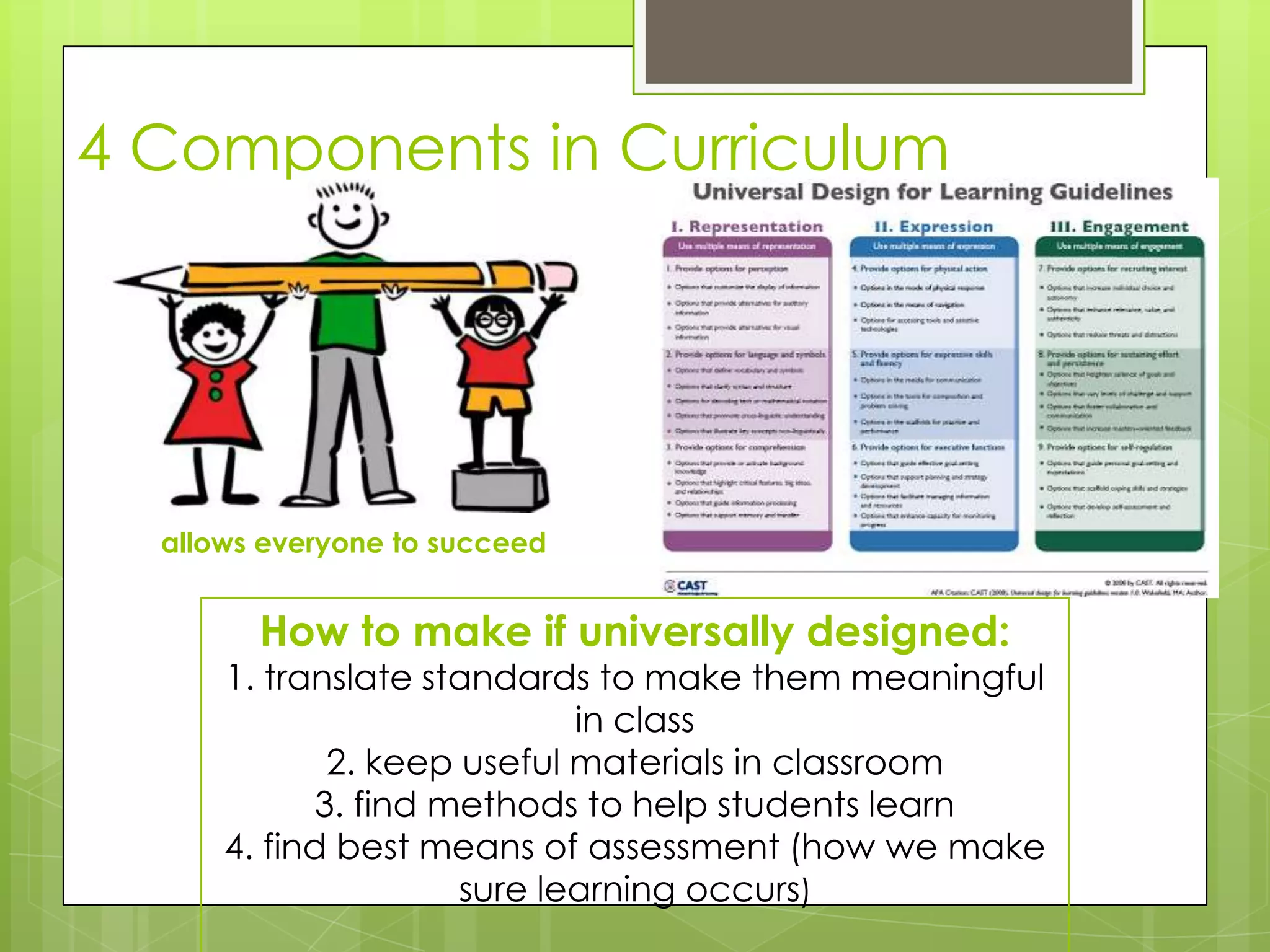 Assignment 2.3: UDL | PPTX