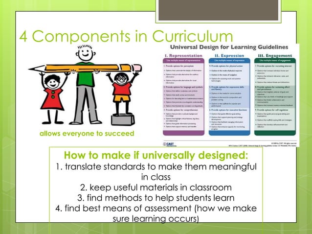 Assignment 2.3: UDL | PPTX