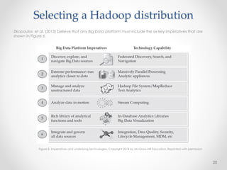 Building a Big Data platform with the Hadoop ecosystem | PPT