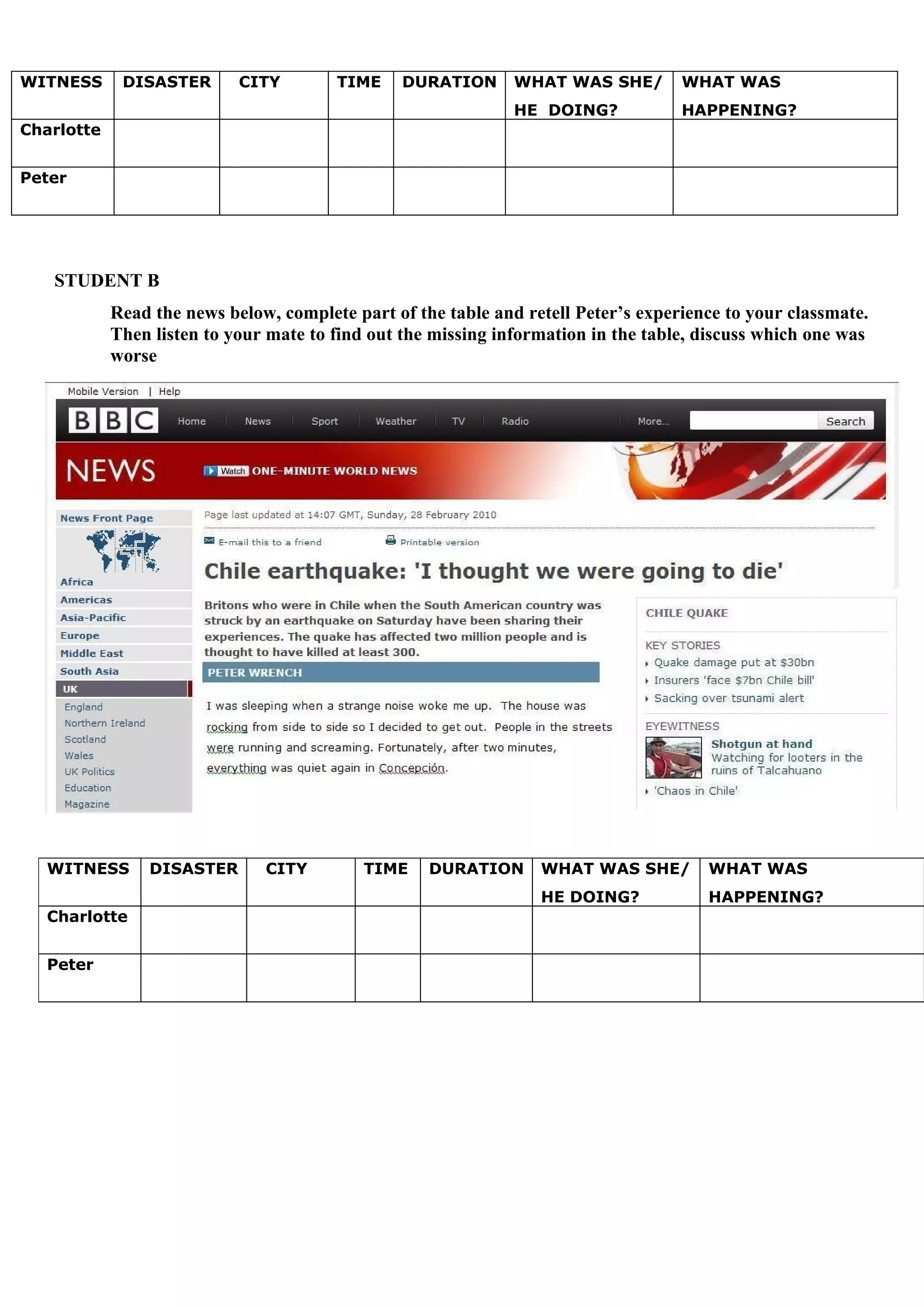 Assignment 2 caceres, fernandez & palladino - final version | PDF