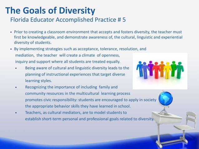Reflections on Diversity | PPTX | Education