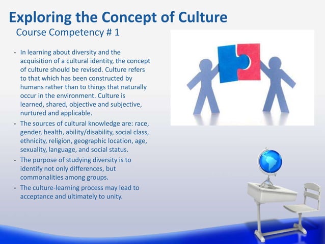 Reflections on Diversity | PPTX | Education