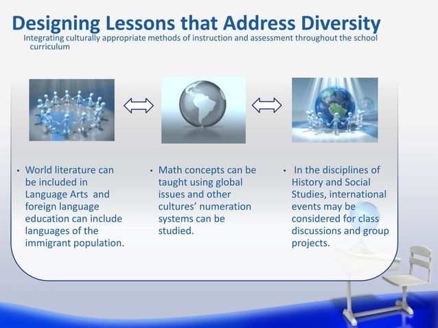 Reflections on Diversity | PPTX | Education