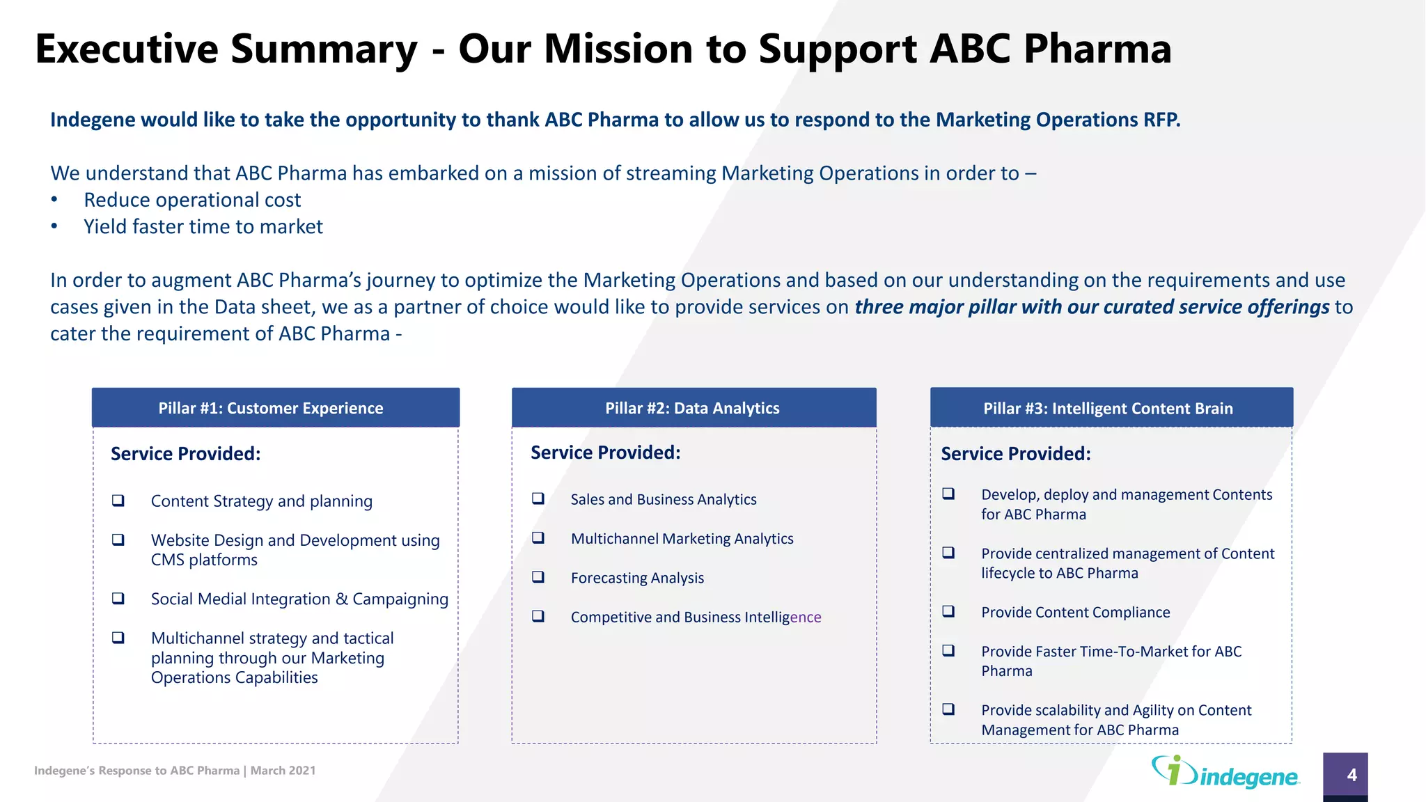 Sample Proposal/RFP Response for a Pharma Based Company | PDF