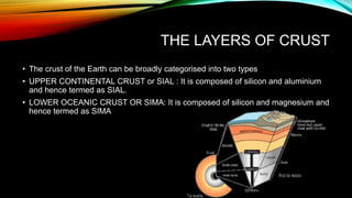 Interior of earth | PPTX