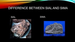 Interior of earth | PPTX