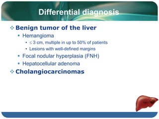 Liver cancer diagnostics and Future trends | PPTX
