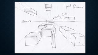 Assignment 2 perspective | PDF