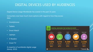 Digital Technology in the Modern World | PPT